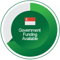 What Exactly is BCM Audit?