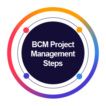 BCM Project Management Steps