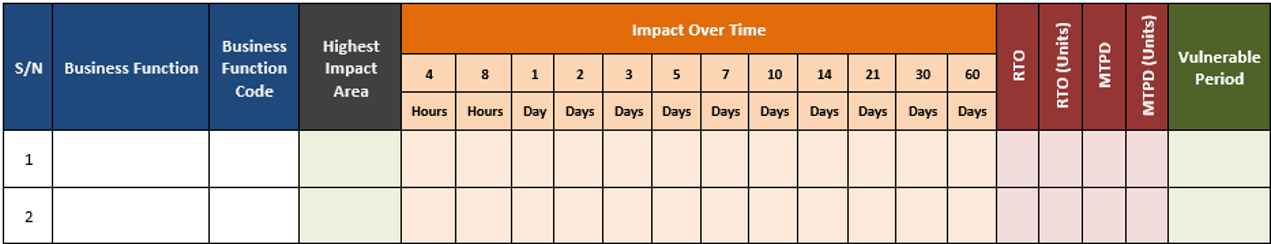 [BCM] [BT] [E3] [BIA] [T2] [CBF] [8] Procurement & Supply Chain Management