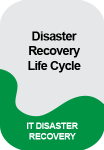 Disaster Recovery Life Cycle