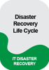 Disaster Recovery Life Cycle