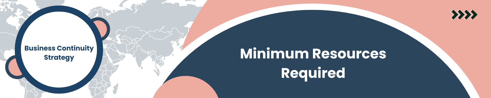 [BCM] [BT] [E3] [BCS] [T3] [CBF] [5] Minimum Resources Required During ...