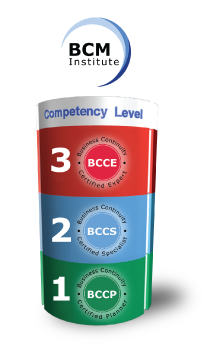Comparison Between BCM Intermediate Level Competency and Certification ...
