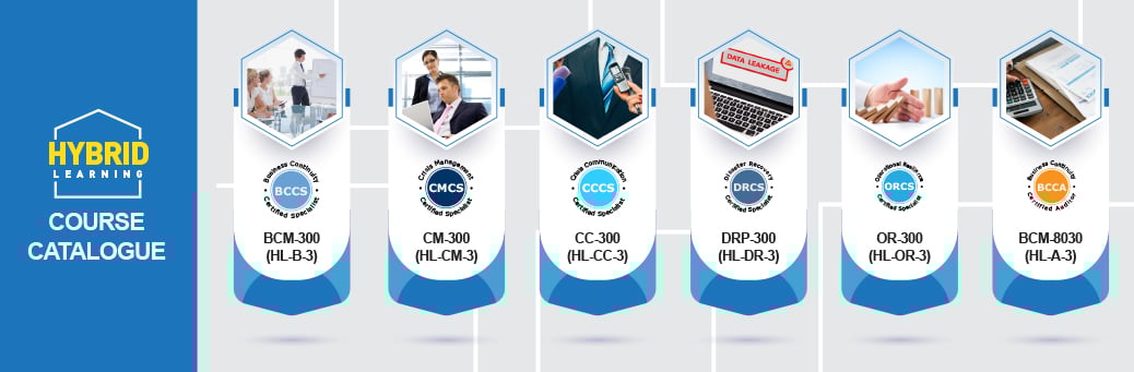 Course Fees for Blended Learning & Hybrid Courses [Master Catalog]