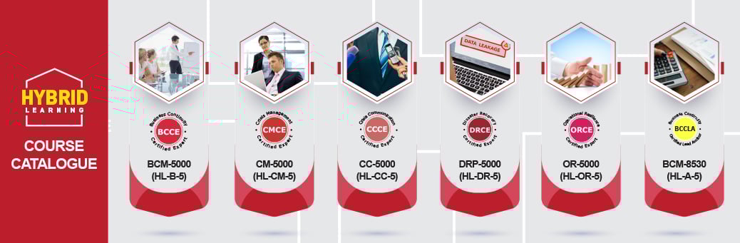 Course Fees for Blended Learning & Hybrid Courses [Master Catalog]