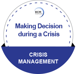 Making Decisions During A Crisis