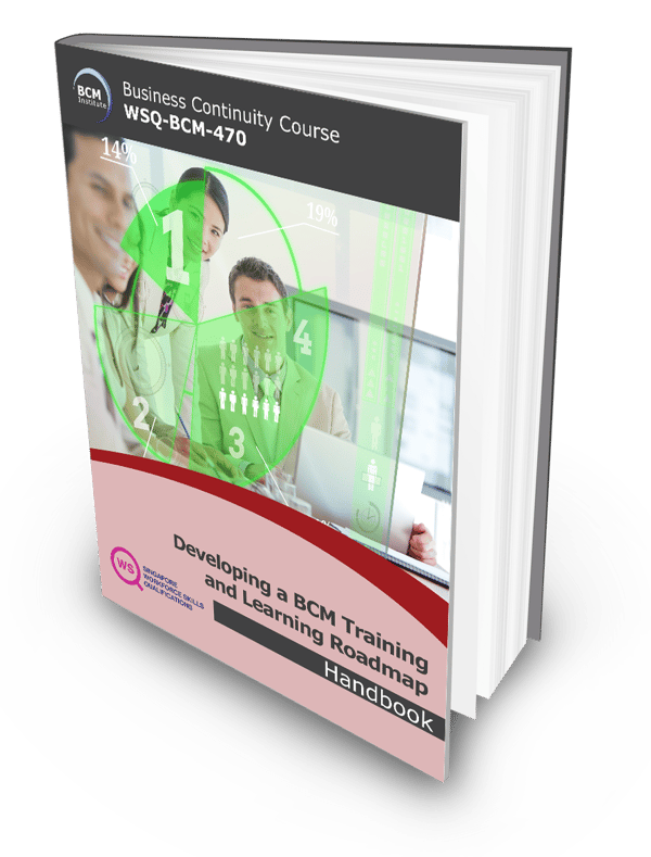 What is a BCM Learning Roadmap?