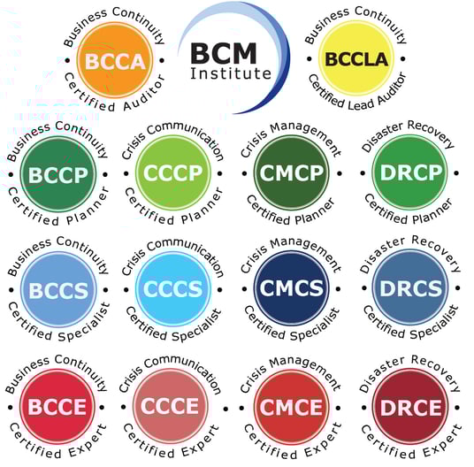 Types of Certifications Offered