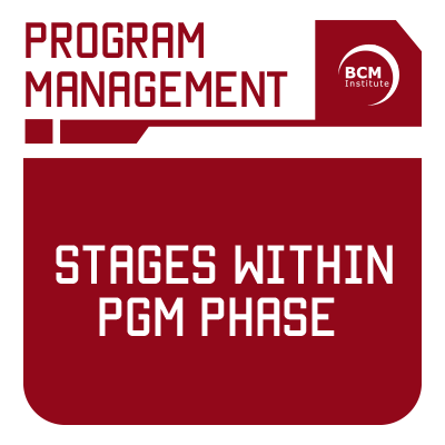 PgM 2: What is BCM Program Management?
