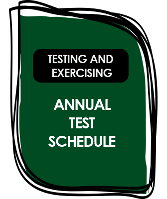 Table of Content [1] for Testing and Exercising
