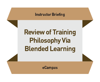 Review of Training Philosophy Via Blended Learning