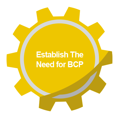 Step 1: Establish the Need for BC Planning