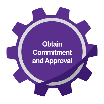 Step 9: Obtain Commitment and Approval