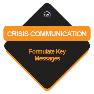 [CC] Formulate Key Messages