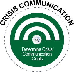 Determine Crisis Communication Goals