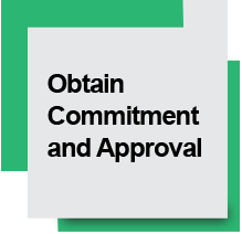 Step 10: Obtain Commitment and Approval