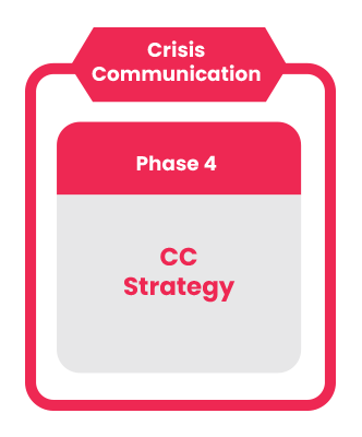 [CC] [PM] Crisis Communication Strategy: Charting Your Course Through ...