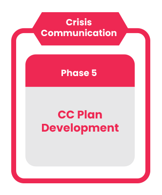 [CC] [PM] CC Plan Development - Putting Your Strategy into Action