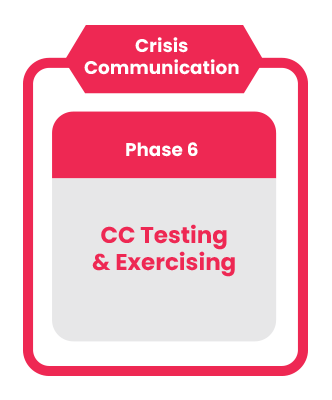 [CC] [PM] Testing and Exercising - Sharpening Your Sword