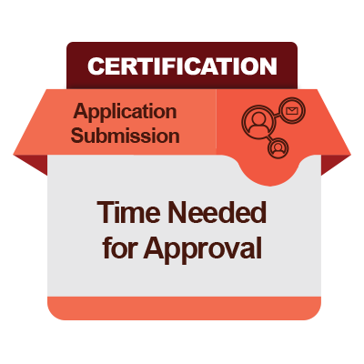 Submit Certification Application: Time Needed for Approval