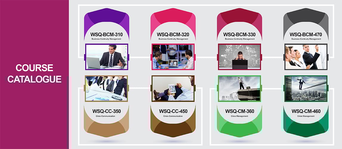 [WSQ] Singapore Workforce Skills Qualification Course Catalog