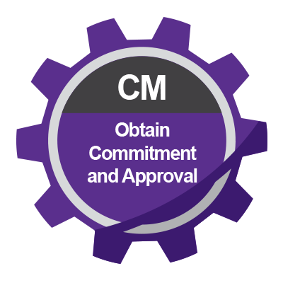 [CM] Step 9: Obtain Commitment and Approval