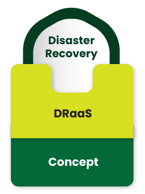 [DR] DRaaS: What is?