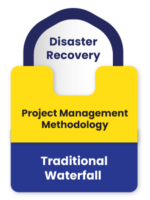 [DR] Project Management Methodology: Traditional Waterfall