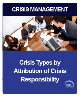 Crisis Types by Attribution of Crisis Responsibility
