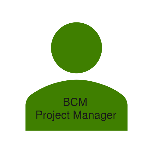 You As BCM Project Manager: What is My Time Commitment to the SSG ...