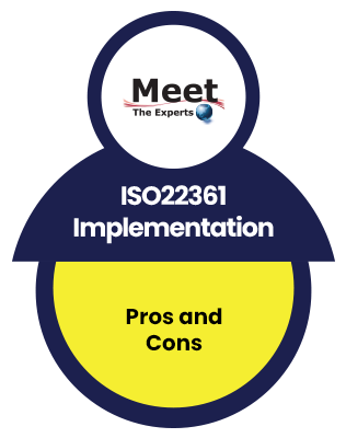 [CM] [ISO] [T] Pros and Cons of ISO 22361 CM Certification