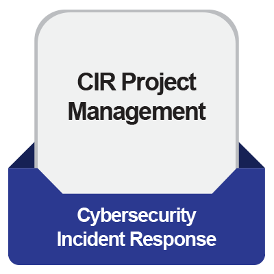 CIR PM Project Management for BCM for Cyber Security Incidents Response