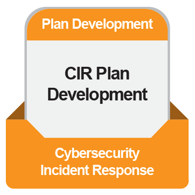 CIR PD Overview of CIR Plan Development