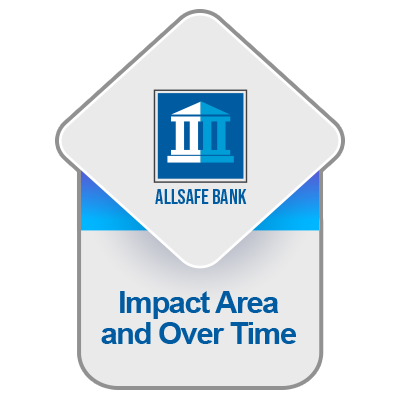 Case Study: Impact Over Time