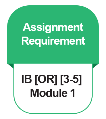 IB [OR] [3-5] Module 1 Assignment Requirement