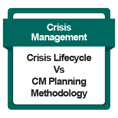 [CM] Crisis Lifecycle Vs CM Planning Methodology