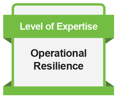 What is OR Competency Level (CL)?