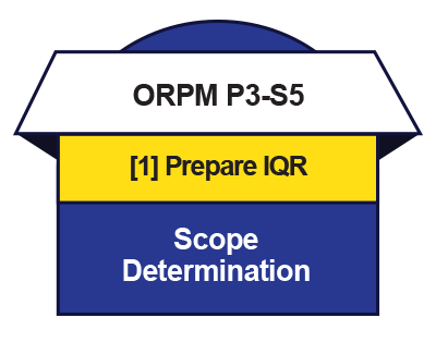 [OR] [P3-S5] [1-1] Prepare IQR: Scope Determination