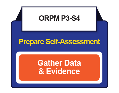 [OR] [P3-S4] [1-4] Prepare Self-Assessment: Gather Data & Evidence