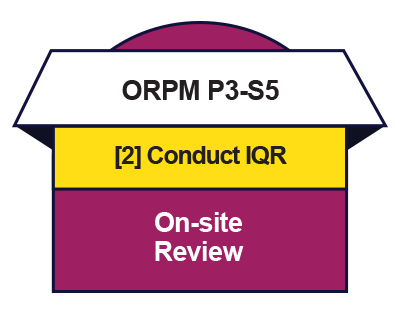[OR] [P3-S5] [2-1] Conduct IQR: On-Site Review