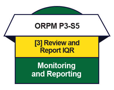 [OR] [P3-S5] [3-4] Review and Report IQR: Monitoring and Reporting