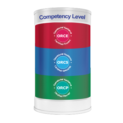 Operational Resilience Certification