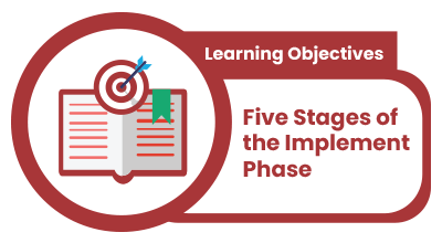 [OR-P2] Learning Objectives for Five Stages of the Implement Phase