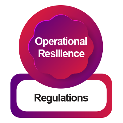 Regulatory Requirement for Operational Resilience
