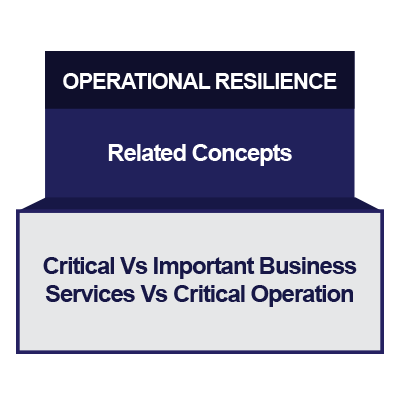[OR] Differentiate Critical Vs Important Business Services Vs Critical ...