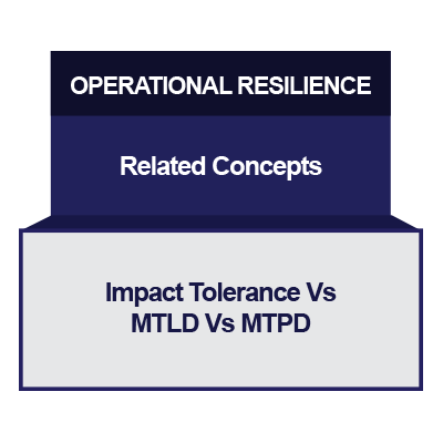 [OR] Impact Tolerance Vs MTLD Vs MTPD