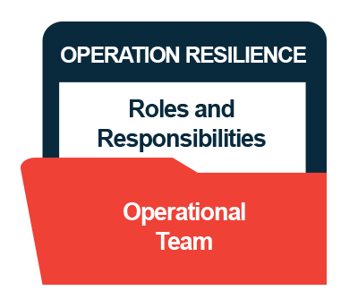 [OR] Operational Team Roles and Responsibilities in Operational Resilience