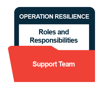 [OR] Support Team Roles and Responsibilities in Operational Resilience