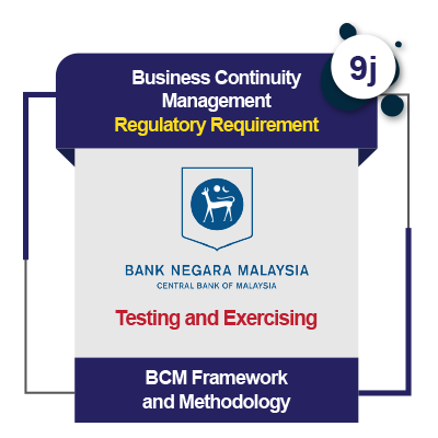 BNM R9J Business Continuity Management Policy by Bank Negara Malaysia ...