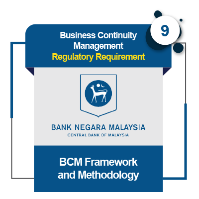 BNM R9 Business Continuity Management Policy by Bank Negara Malaysia ...